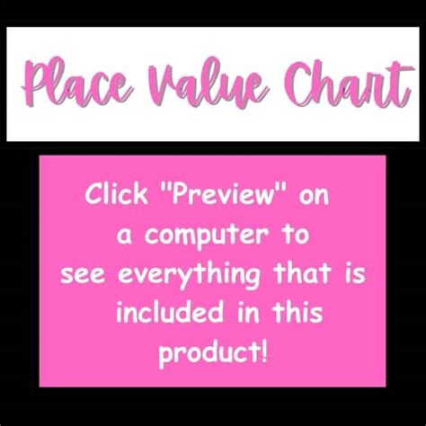 Big Place Value Chart Wdecimals Expanded Notation Expanded Form