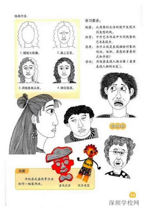 《第4课 线与造型》人教版小学六年级美术上册课本2013审定人教版小学课本