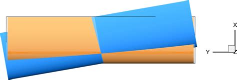 Linear Rigid Body Displacements Blue And Quadratic Displacement Download Scientific Diagram