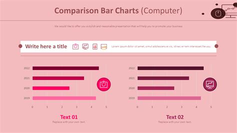 Comparison Bar Chart IT