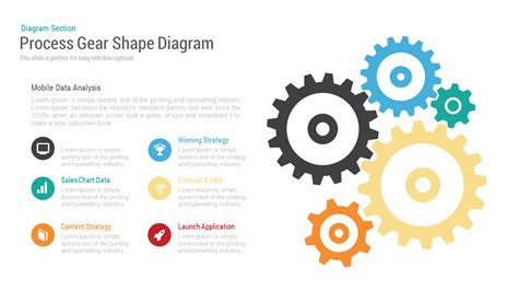Iterative Process Model Diagram For Powerpoint And Keynote