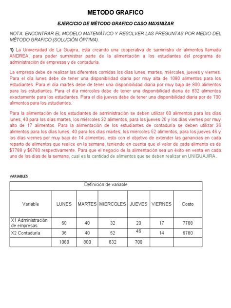 Ejercicio 1 Max Metodo Grafico 2022 2 Pdf Matemáticas Aplicadas Matemáticas