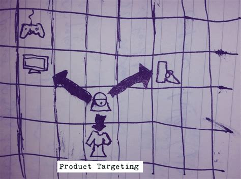 Data Science Use Case Examples By Ben Rogojan Seattledataguy By