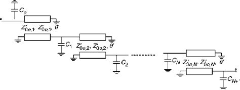 Miniaturised Parallel Coupled Line Filter Using Capacitors And