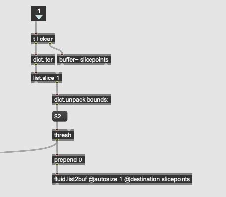 Using Limits Between Concatenated Soundfiles As Segmentation Points