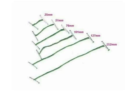 Treasury Tags Inch At Best Price In Rajkot ID