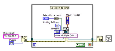 Holding The Value From Modbus Master Query Software O Hardware Problem LabVIEW General LAVA