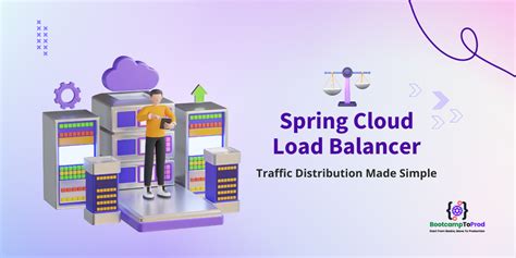 spring cloud load balancer traffic distribution made simple