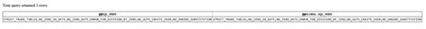 Mariadb How To Stop It Complaining About Empty Values In