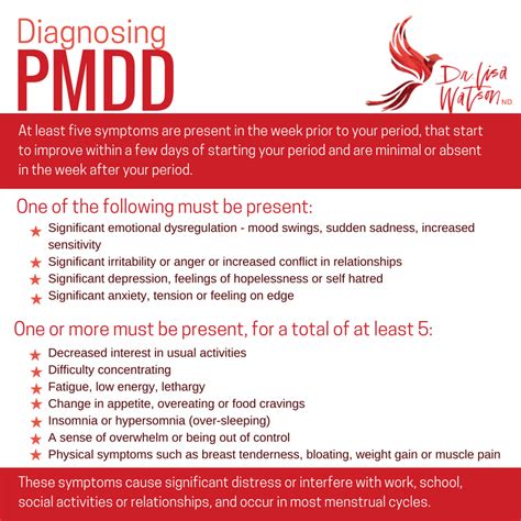 PMS Or PMDD Dr Lisa Watson