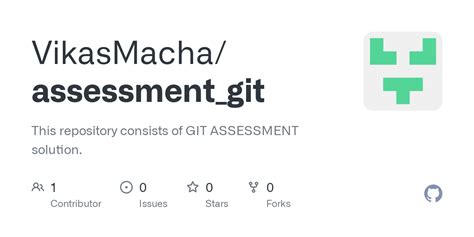 github vikasmacha assessment git this repository consists of git