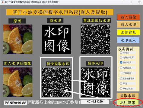 数字水印嵌入及提取系统——基于小波变换gui csdn博客