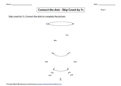 Skip Counting By 7s Worksheets