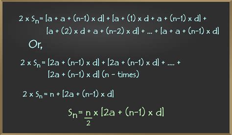 Arithmetic Progression Sum Of First N Terms Class 10 Maths