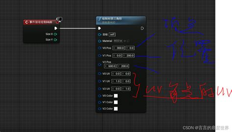3 24 ue4中hud讲解 ue4 hud csdn博客