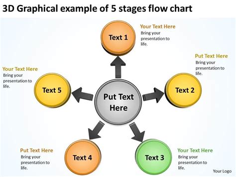 3d graphical example of 5 stages flow chart cycle network powerpoint