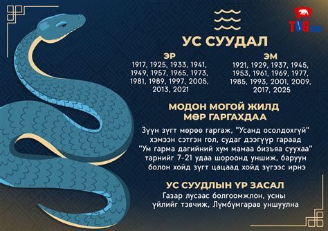 ТУГ мн Ус суудлын цээр Шар хар өнгийн эд авах гахай загас усанд үхсэн малын махыг тэвч