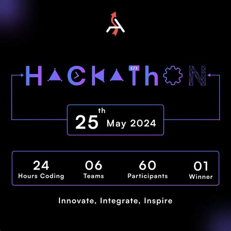 Hr Agile Infoways On Linkedin Agileinfowayshackathon Hackathon2024 Codefest Innovation