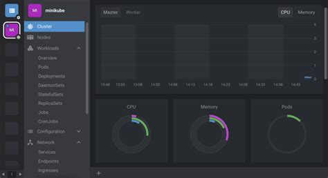 Kubernetes Lens 6 Basics Quick Tutorial And 3 Great Alternatives