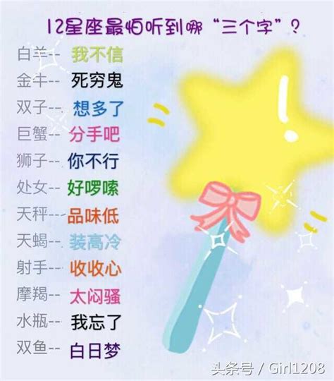 12星座小情侶命中絕配指數秘表，12星座最怕聽見哪三個字！ 每日頭條