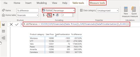 How To Calculate Percentage Of Rows In Power Bi Sharepoint