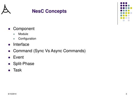 Ppt Lab Embedded System Programming On Sensor Networks Powerpoint Presentation Id1462026