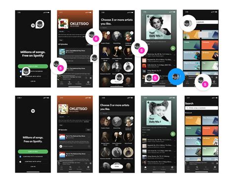 Siddhant Gupta On Linkedin Here Is My First Assignment Given By