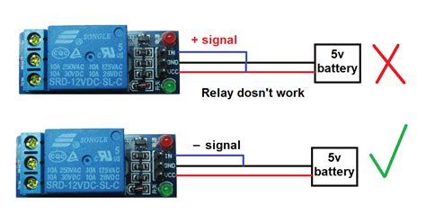Relay Module With 0 5v Relay Output Prime Usa Scales
