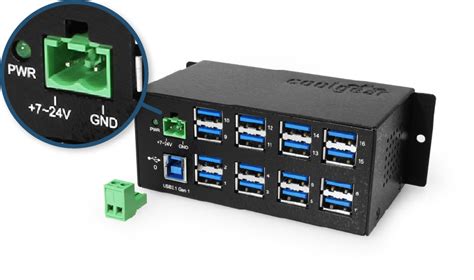 DIN Rail Series USB Hubs Coolgear