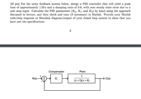 Solved Pts For The Unity Feedback System Below Design Chegg