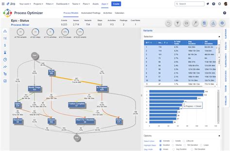 Process Mining A Fresh Approach To Time In Statu Atlassian Community