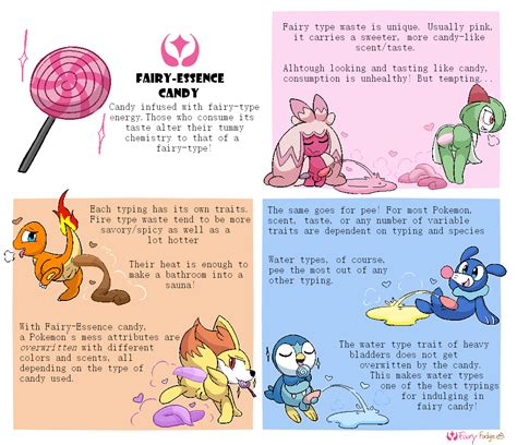 Rule 34 2023 Anthro Anus Artist Name Ass Balls Beak Black Nose Blue