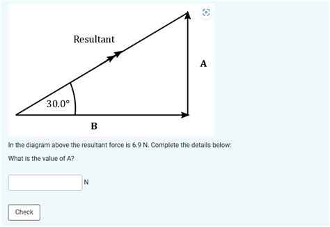 Solved In The Diagram Above The Resultant Force Is 69 N