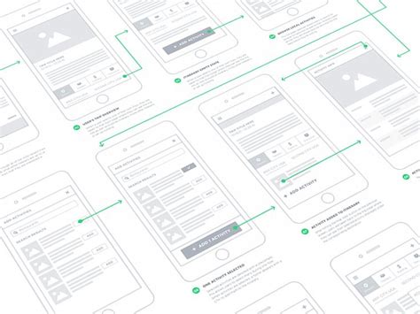 Wireframe Examples That Will Stir Your Creative Juices Noupe Online Magazine In
