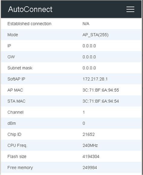 Css Задать максимальную ширину Html страницы Stack Overflow на русском