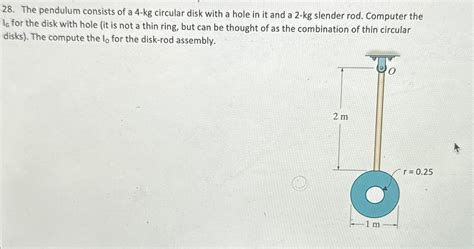 Solved The Pendulum Consists Of A 4 Kg Circular Disk With A