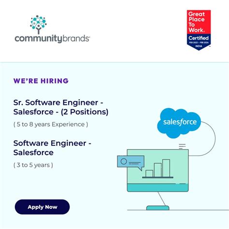 Suyash Ranade On Linkedin Hiring Salesforce Developer Cbindia