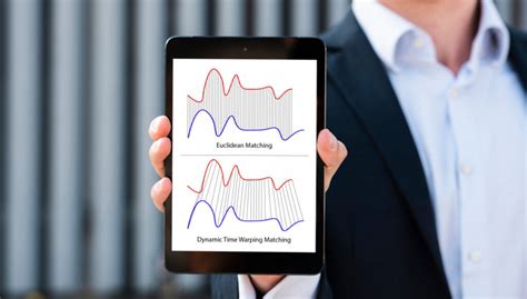 Dynamic Time Warping Unraveling Time Series Data