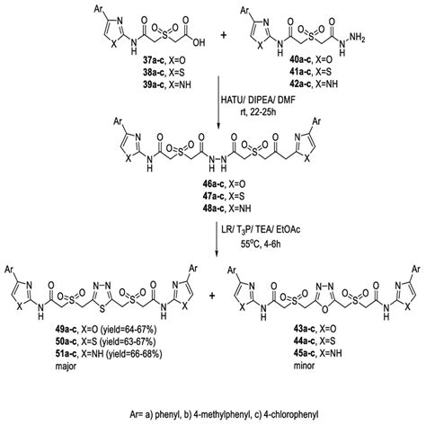 Scheme 6 Synthetic Pathway For Compounds 49a C 51a C Download Scientific Diagram