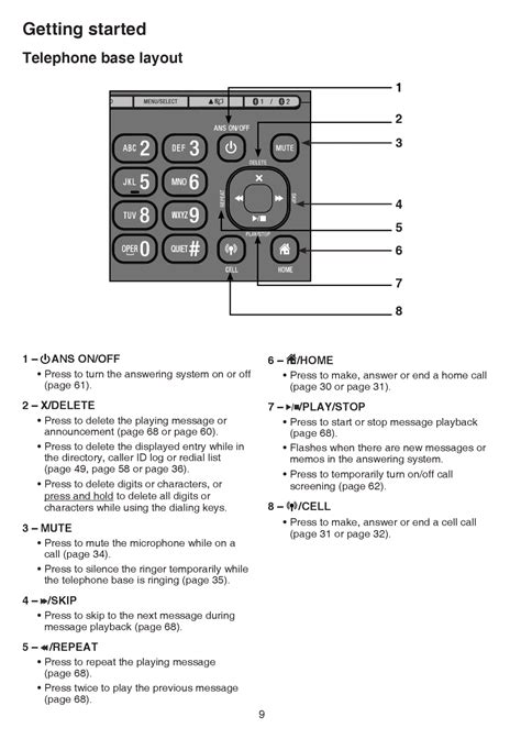 Telephone Base Layout Ans On Off VTech Dect 6 0 Specs