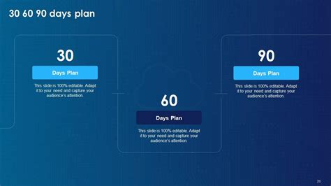 Top 10 Cloud Native Architecture Powerpoint Presentation Templates In 2025