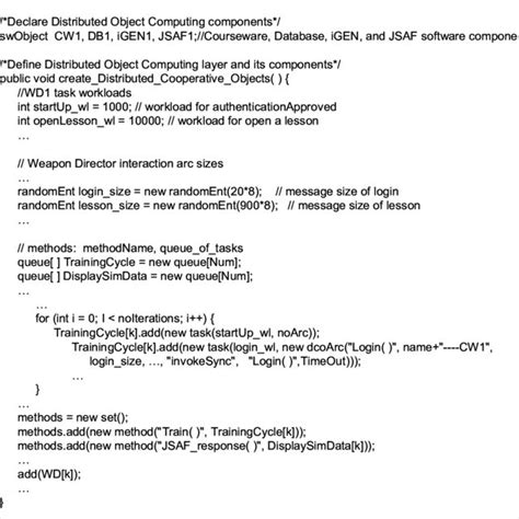 Distributed Object Computing Architecture Download Scientific Diagram