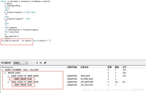 plsql性能优化技巧 plsql优化器怎么用 csdn博客