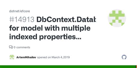 Dbcontext Database Ensurecreated For Model With Multiple Indexed