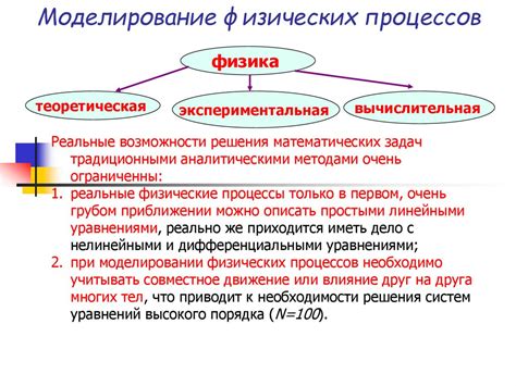 Моделирование физических процессов презентация онлайн