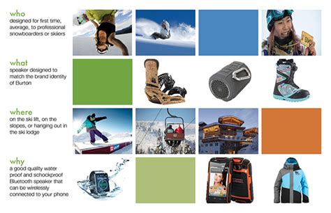 Bluetooth Speaker Design Project On Behance