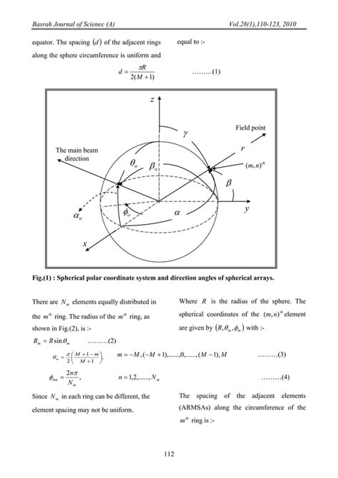 Spherical Array Of Annular Ring Microstrip Antennas Pdf Physics
