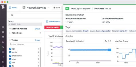 Best Cloud Monitoring Software Platforms Thesweetbits