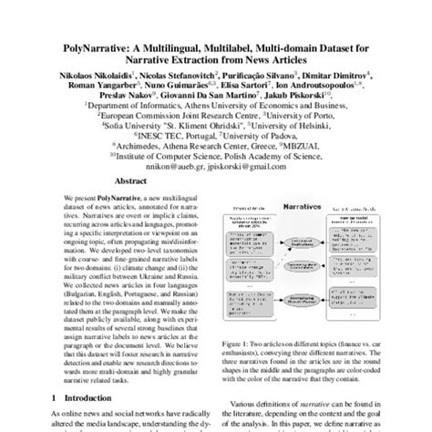 Polynarrative A Multilingual Multilabel Multi Domain Dataset For