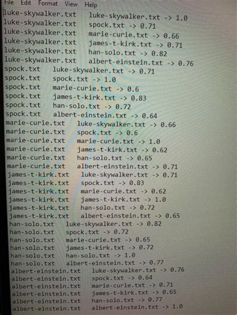 Solved Your Task Is To Write A Program That Computes The